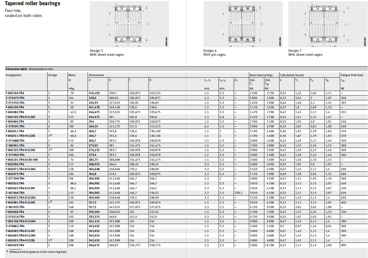 F-802011.TR4-H122AE FAG bearings - SKF Bearing|NSK Bearing|FAG Bearing ...